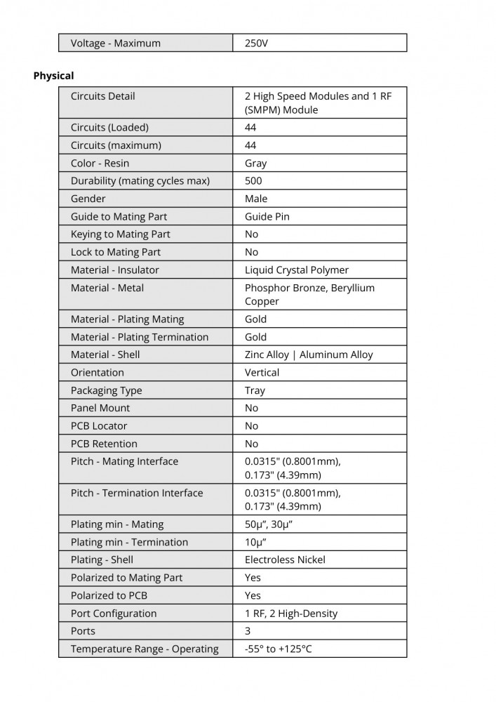 SVP-A1R-G2A-RHH technical document page 2