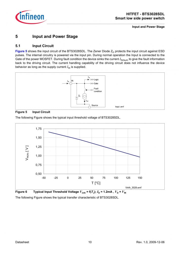 BTS3028SDL datasheet page 10