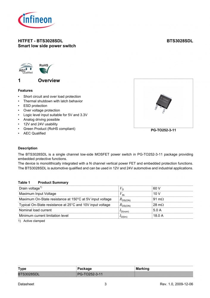 BTS3028SDL datasheet page 3