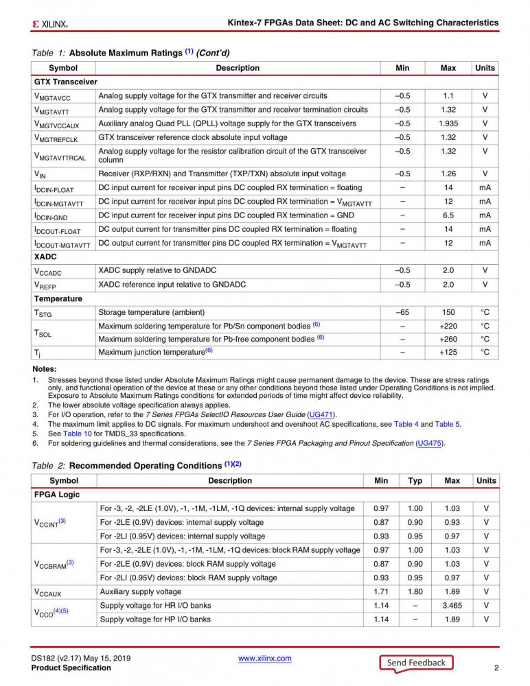 Kintex-7 datasheet page 2