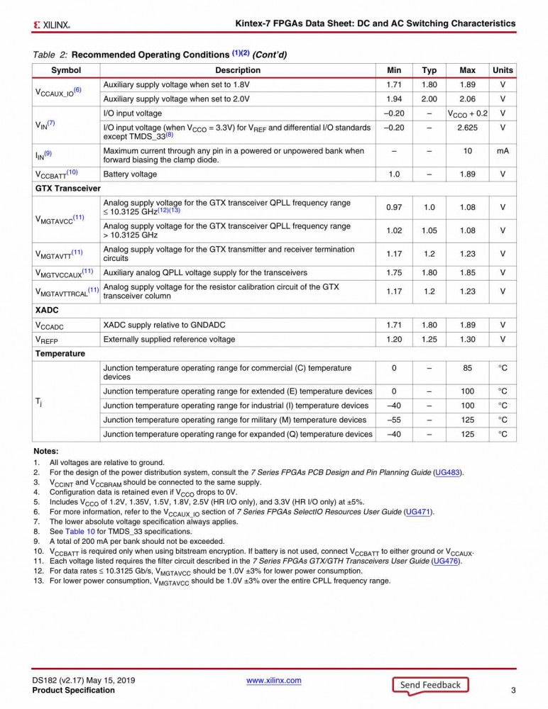 Kintex-7 datasheet page 3