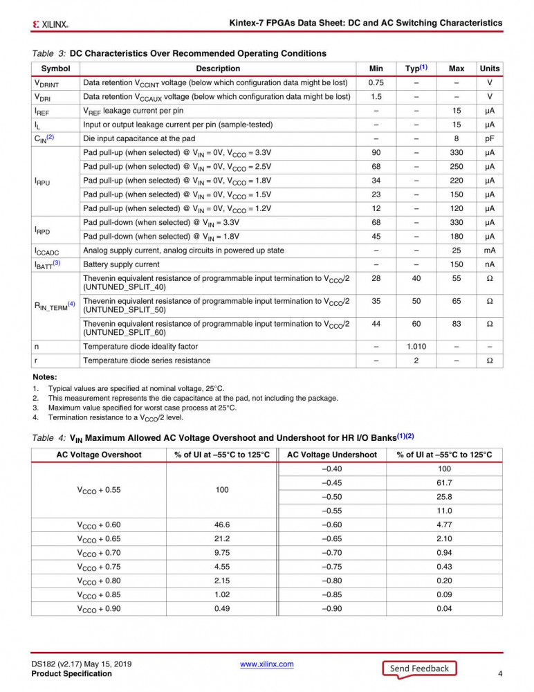 Kintex-7 datasheet page 4