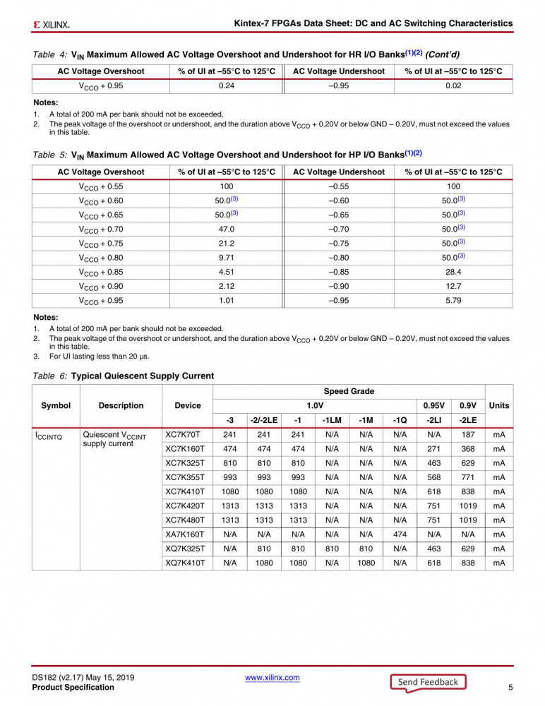 Kintex-7 datasheet page 5