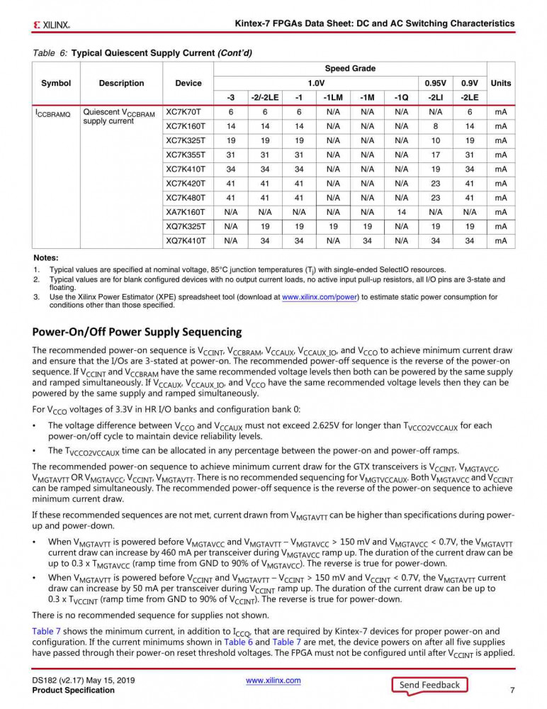 Kintex-7 datasheet page 7