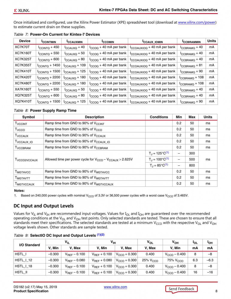 Kintex-7 datasheet page 8