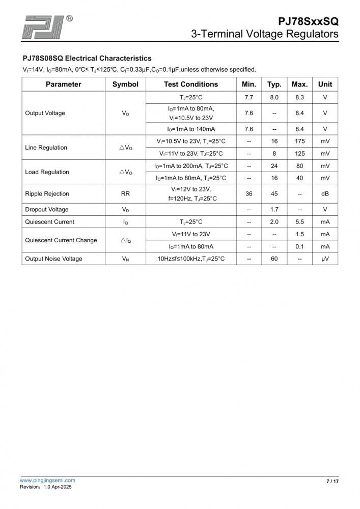 PJ78S10SQ datasheet page 7