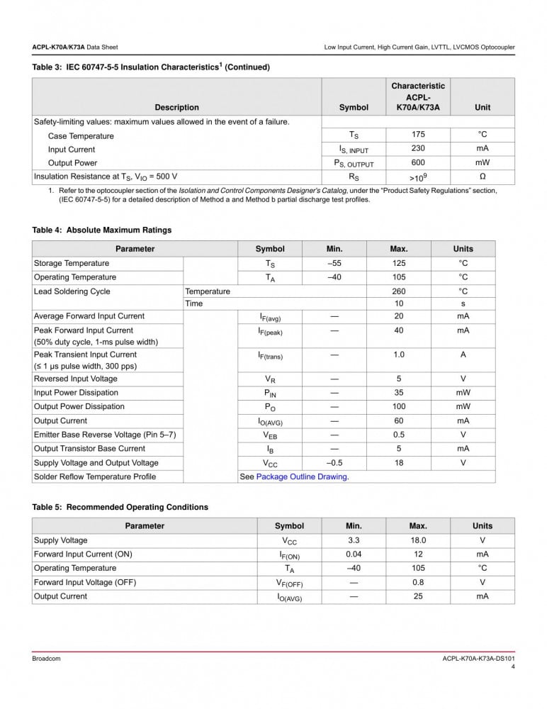 ACPL-K70A-560E datasheet page 4
