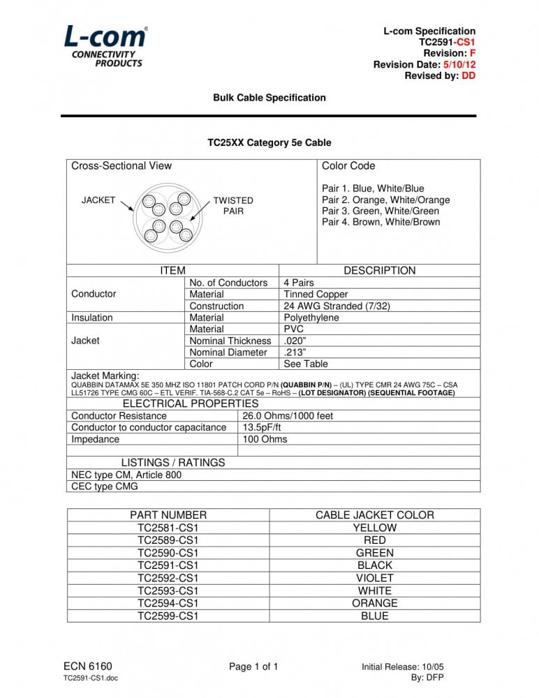 TC2590 technical document page