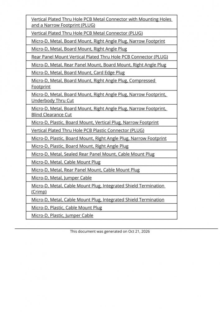 Product document preview, page 3