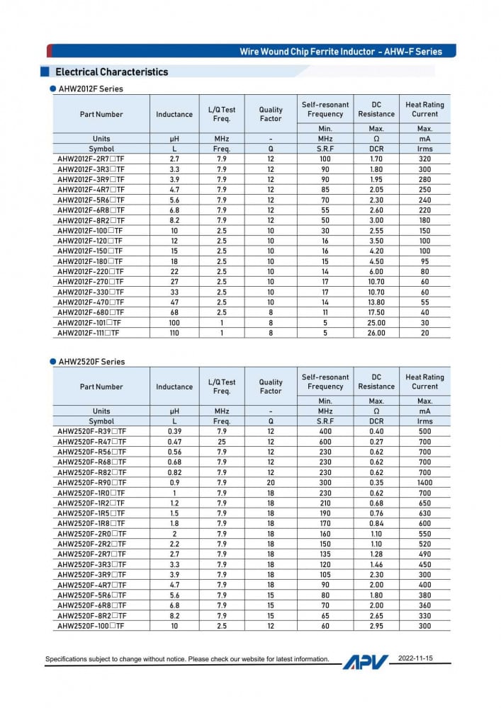 APV AHW-F datasheet page 4