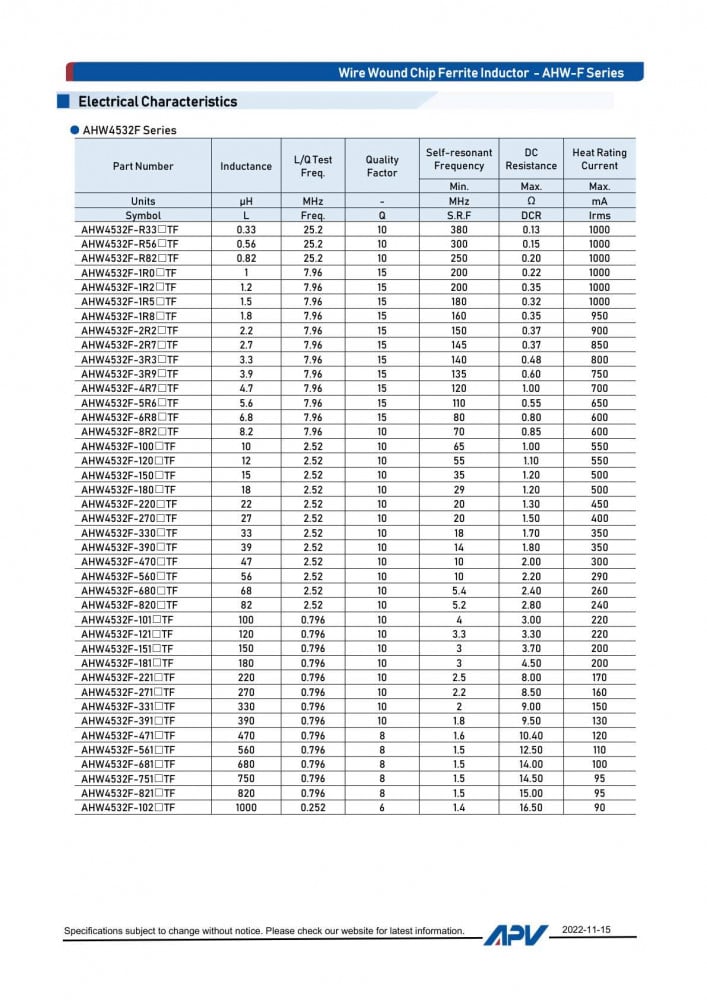 APV AHW-F datasheet page 6