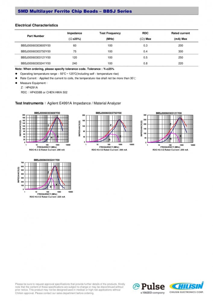Chilisin BBSJ series technical document page 2