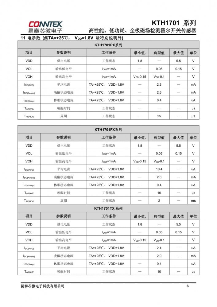 KTH1701SL-FP4 datasheet page 6
