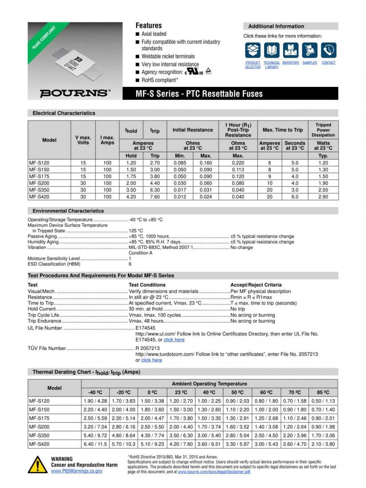 BOURNS MF-S420 datasheet page 1