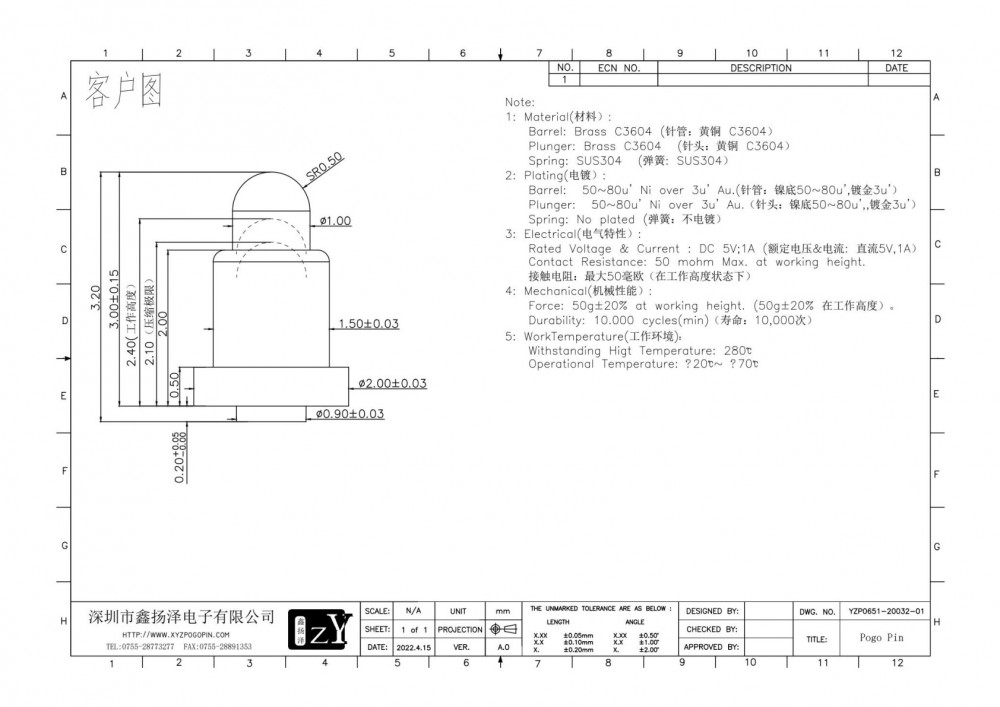 YZP0651-20032-01 datasheet page 3