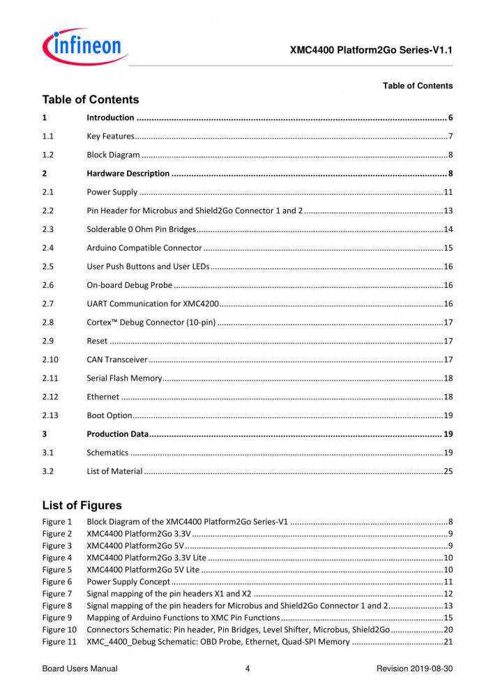 XMC4400 Platform2Go manual page 4