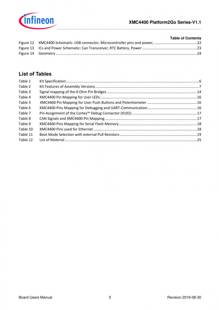 XMC4400 Platform2Go manual page 5