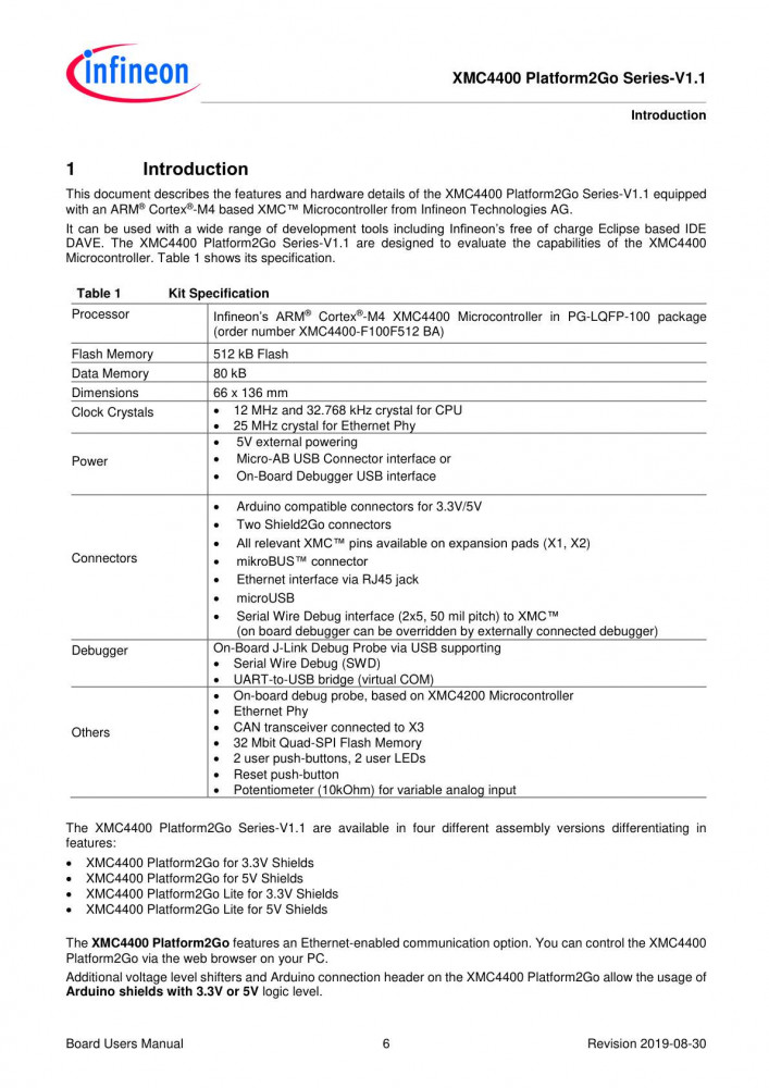 XMC4400 Platform2Go manual page 6