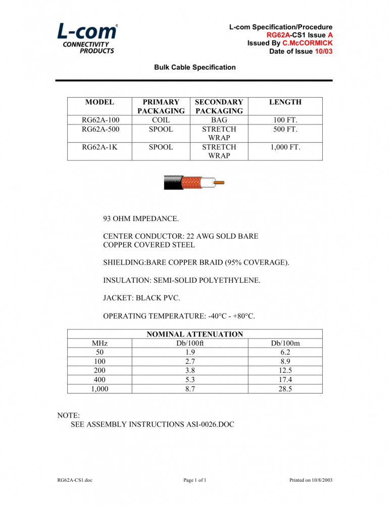 RG62A-1K technical document
