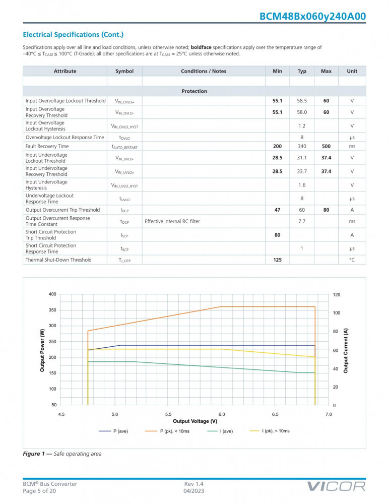 Datasheet page 5 preview