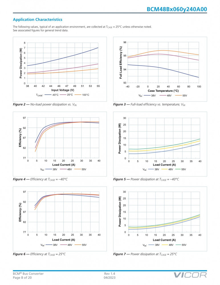 Datasheet page 8 preview