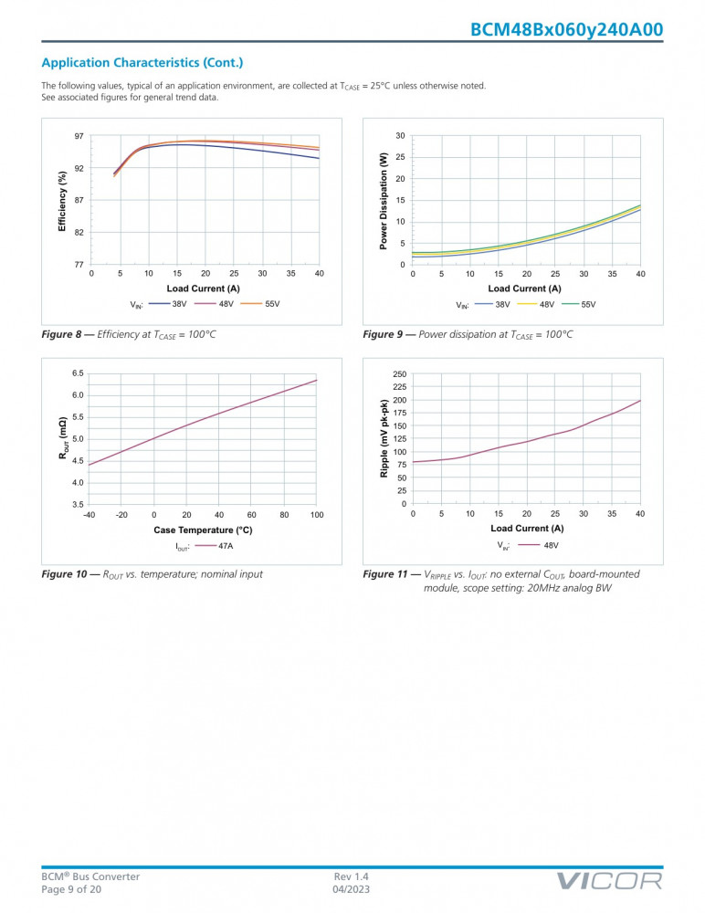 Datasheet page 9 preview