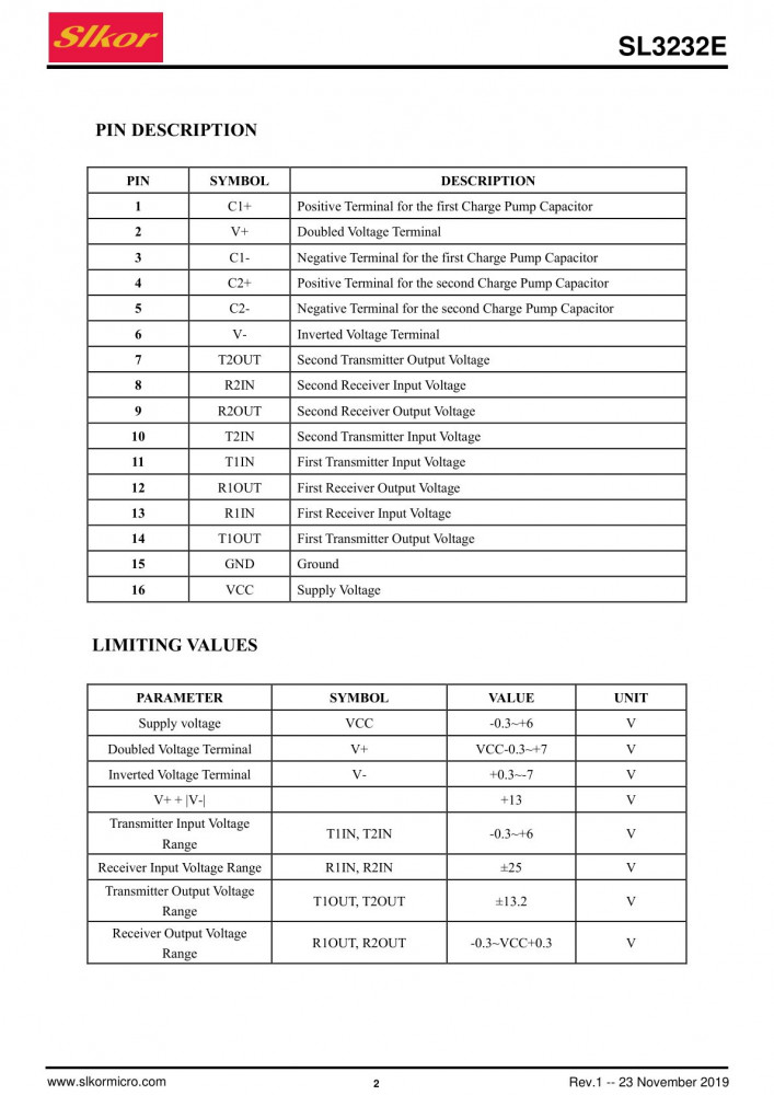 SL3232EESE datasheet page 2