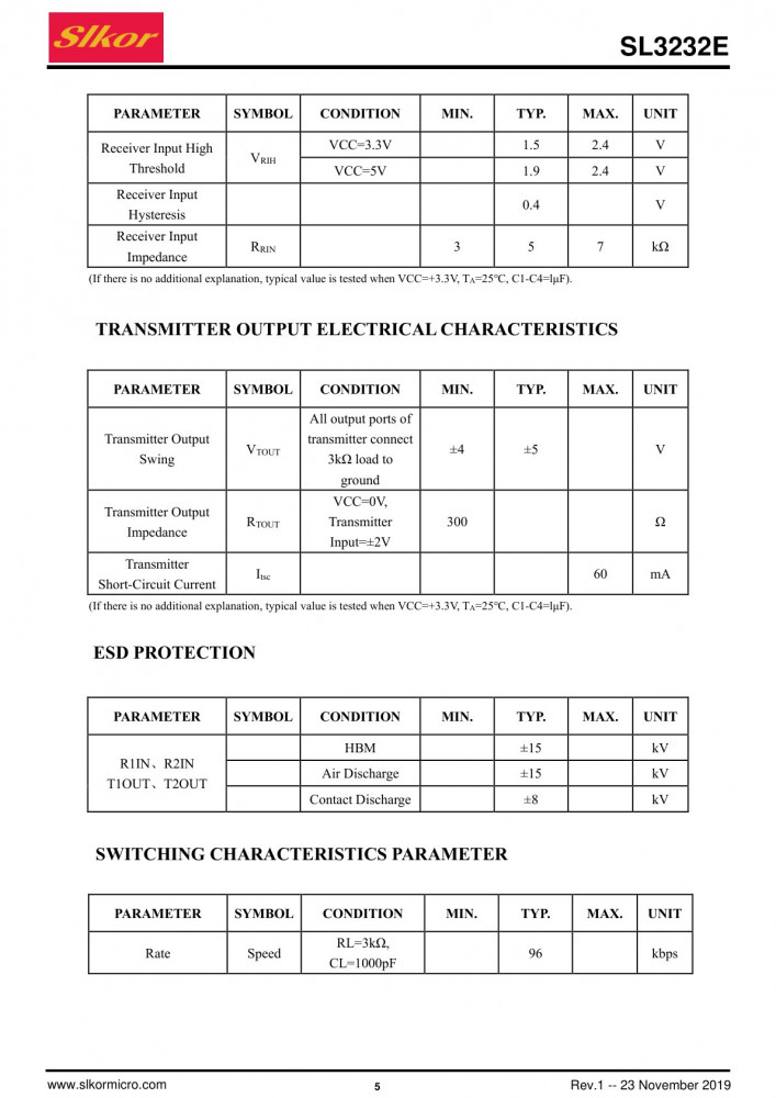 SL3232EESE datasheet page 5