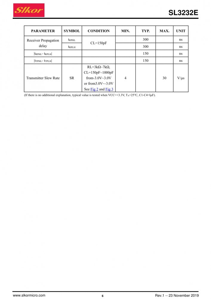 SL3232EESE datasheet page 6