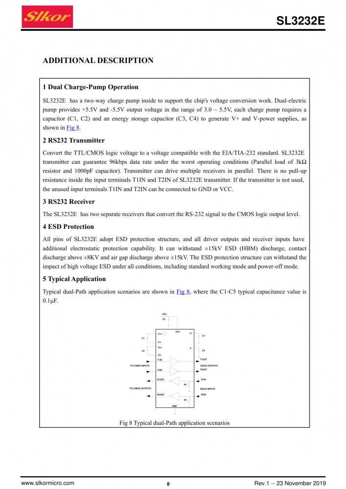 SL3232EESE datasheet page 8