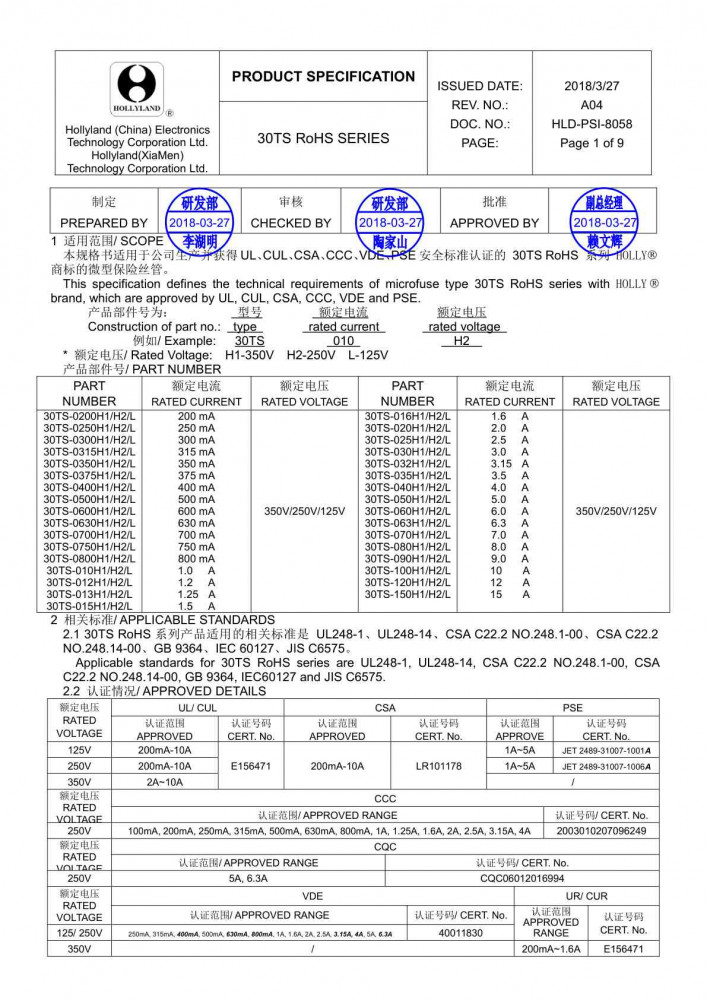HOLLY 30TS RoHS specification page 1