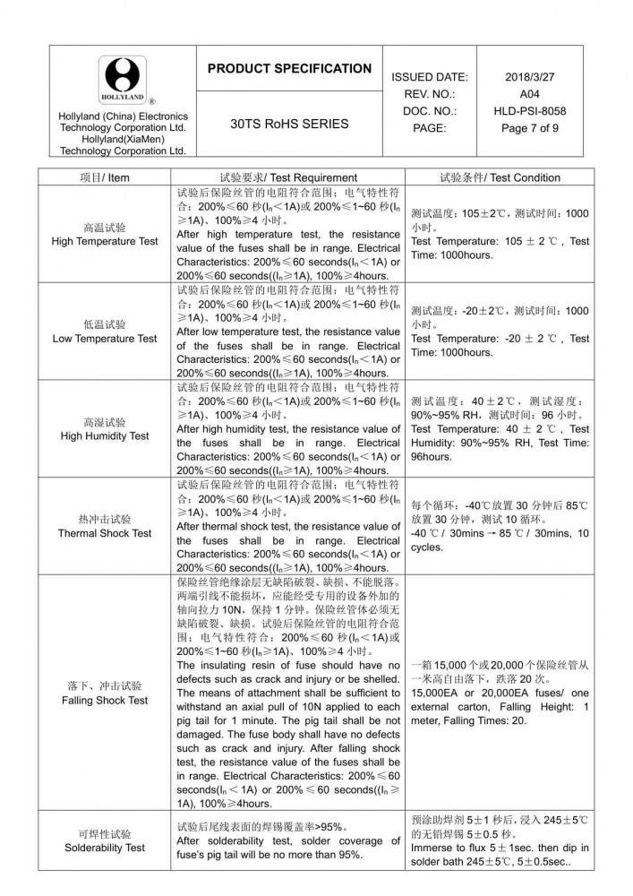 HOLLY 30TS RoHS specification page 7