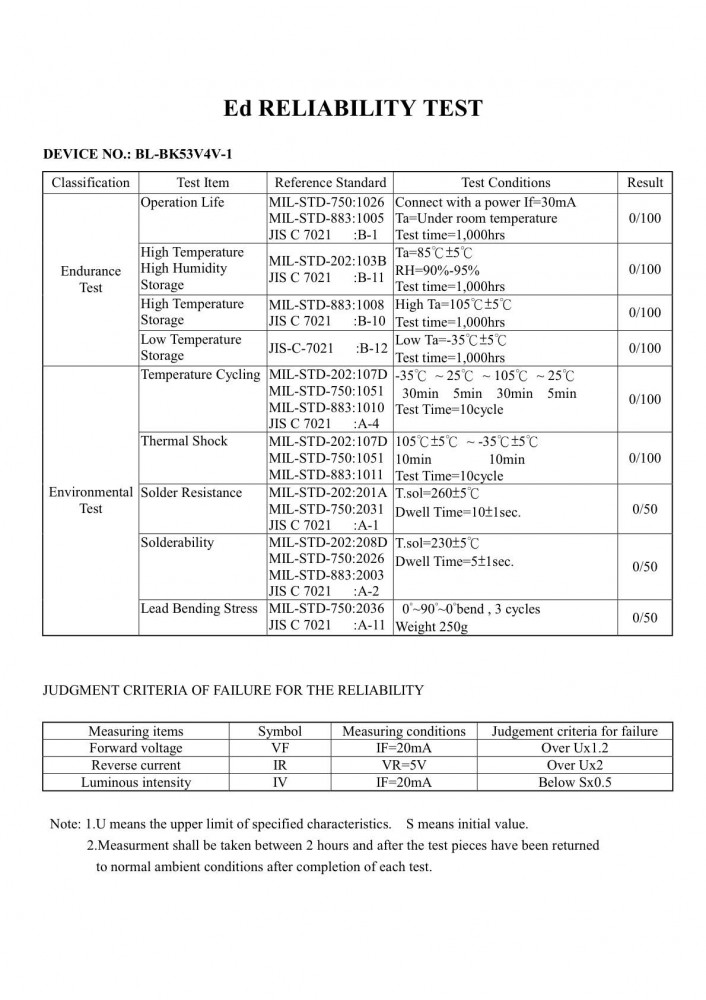 BL-BK53V4V-1 product documentation, page 3