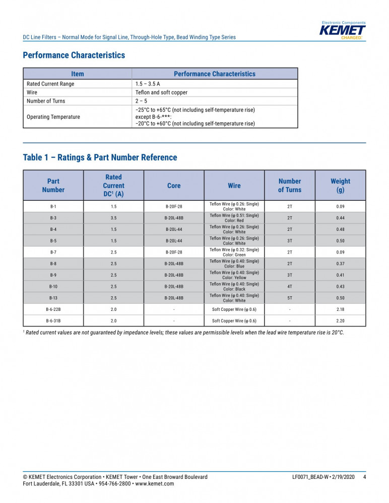 KEMET B-5 technical document page 4