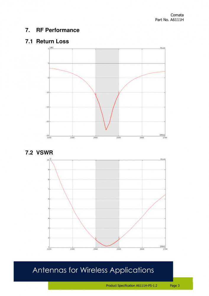 A6111H datasheet page 3