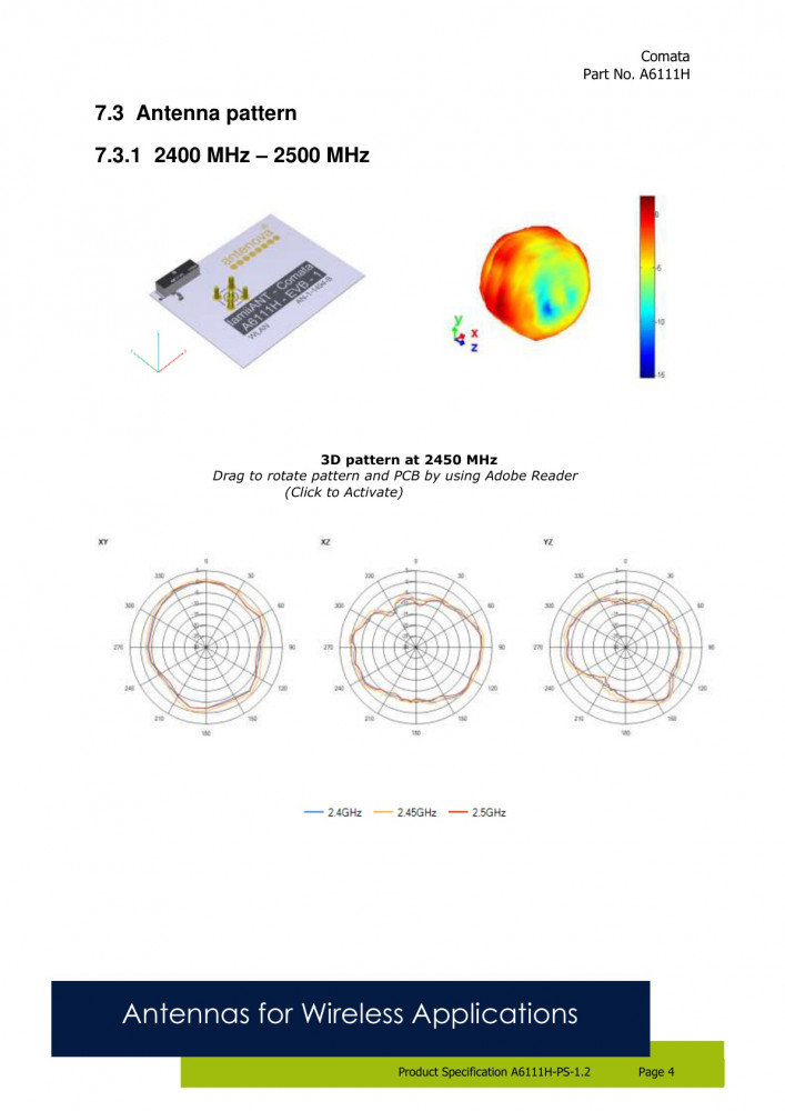 A6111H datasheet page 4