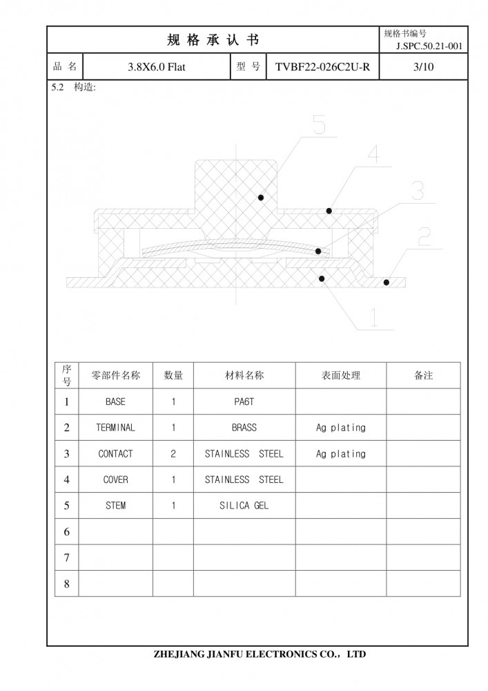 TVBF22-026C2U-R specification page 4