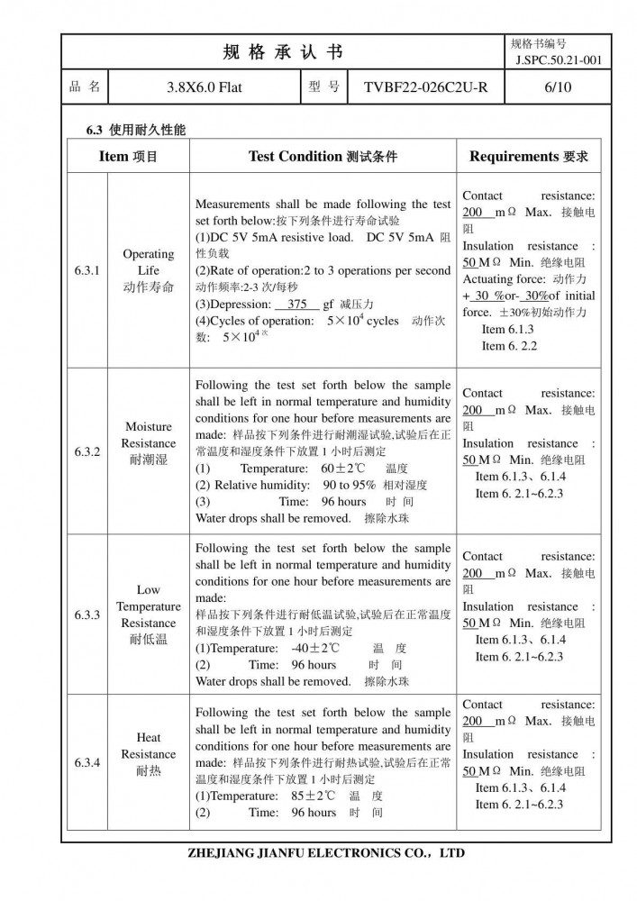TVBF22-026C2U-R specification page 7
