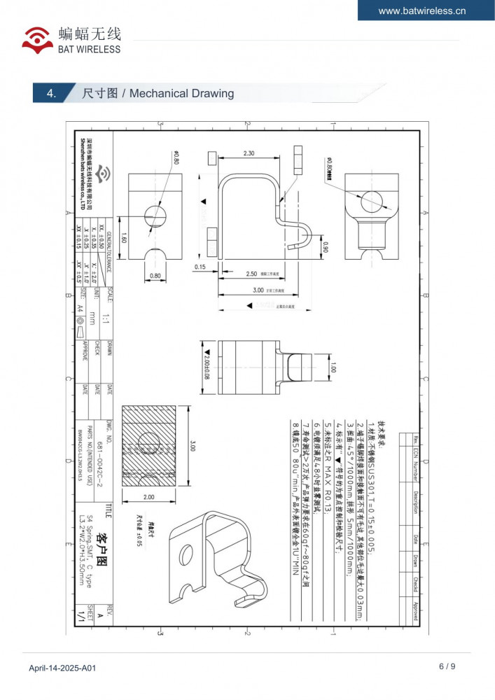 BW0042CG product document page 6