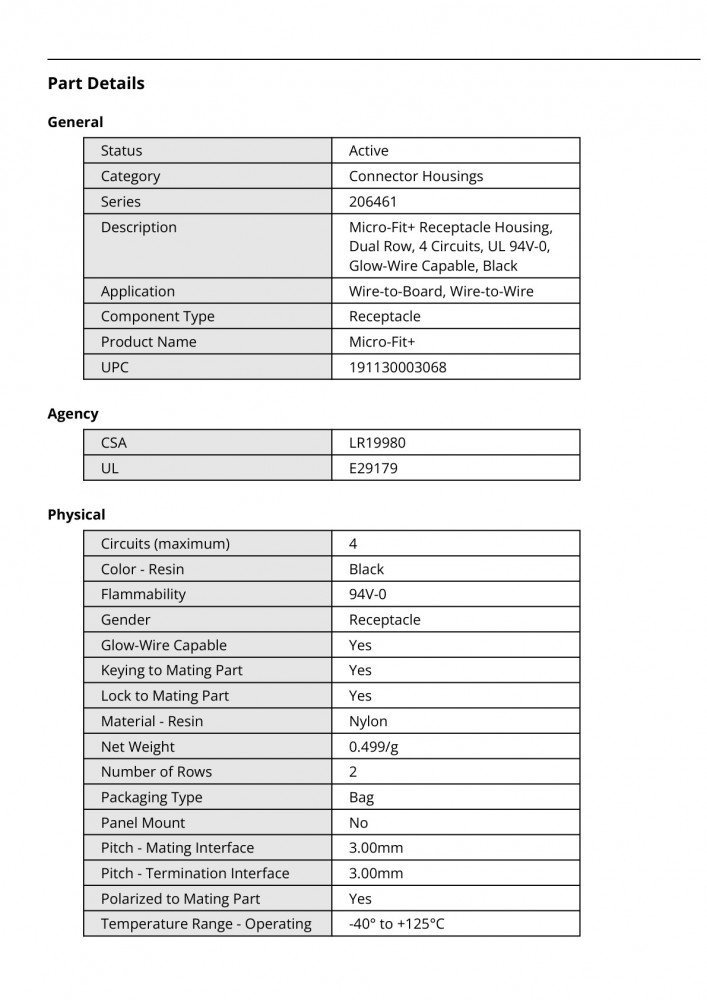 Technical document page 2 for product 2064610400