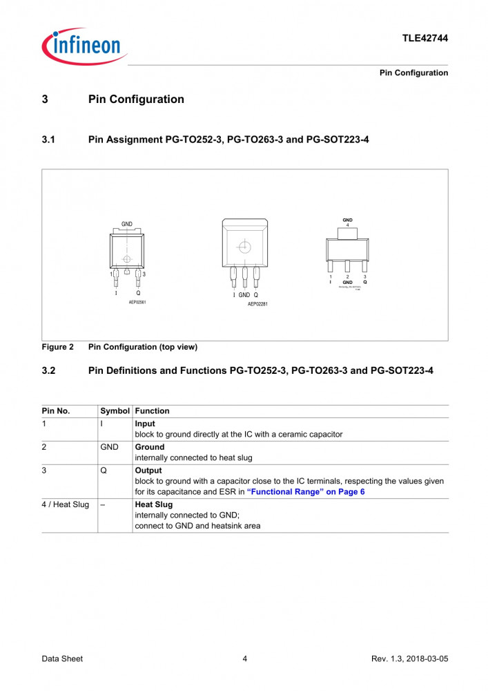 Datasheet page 4