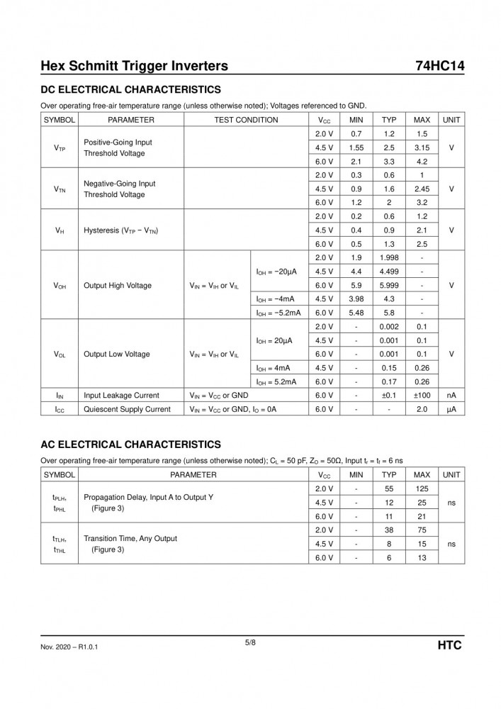 74HC14N datasheet page 5