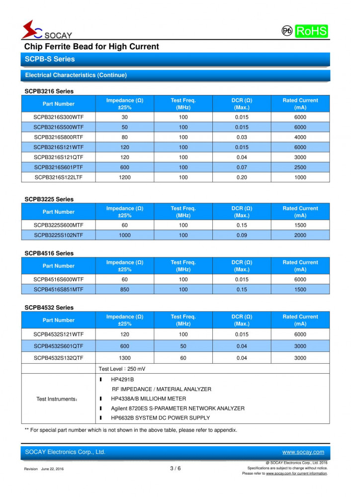 SCPB-S series technical document page 3