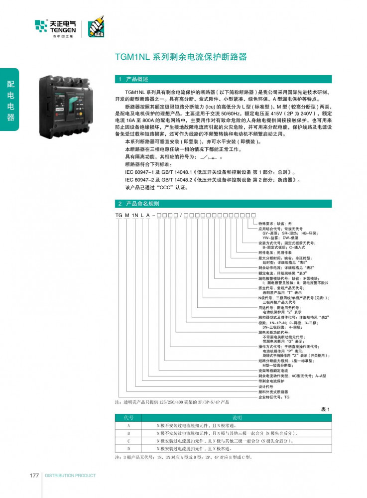 TGM1NL technical document page 1