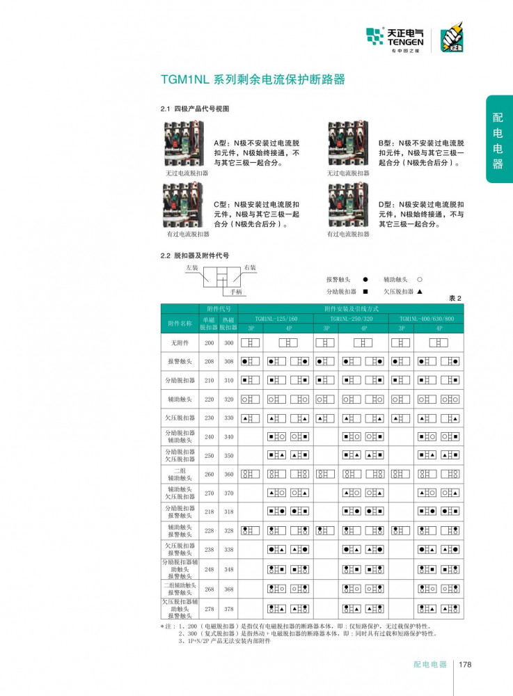 TGM1NL technical document page 2
