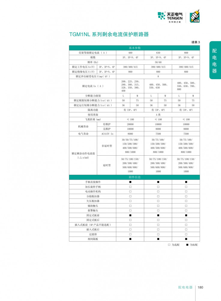 TGM1NL technical document page 4