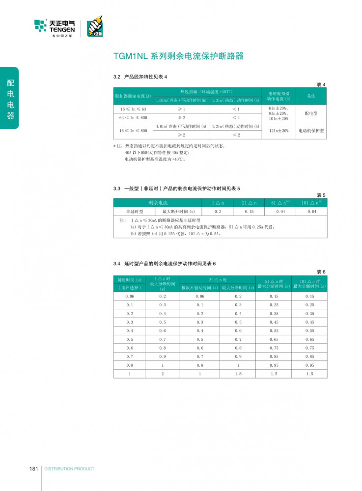 TGM1NL technical document page 5