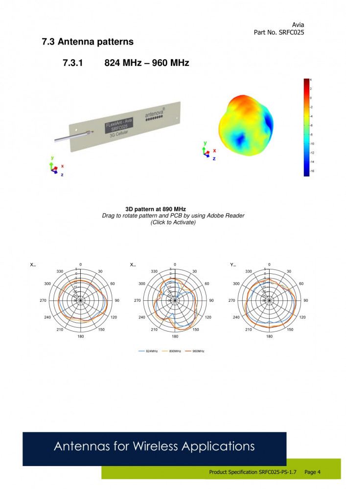 SRFC025-100 datasheet page 4