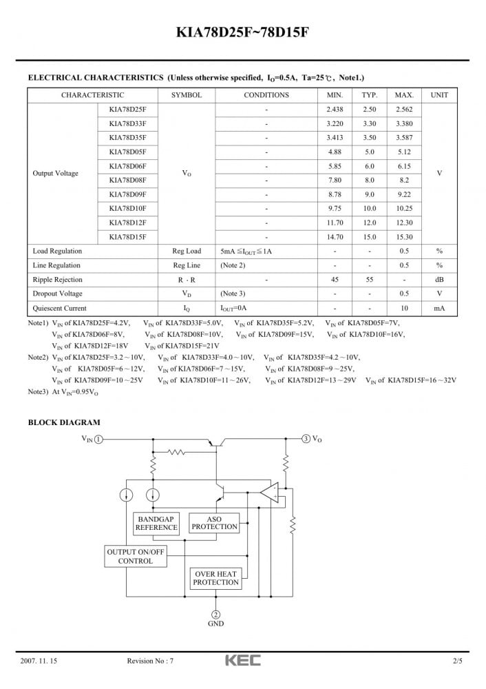 KIA78D09F-RTF/P datasheet page 2