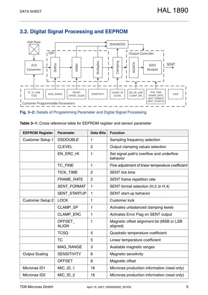 HAL 1890 technical document page 9
